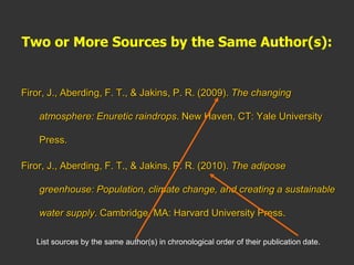 Citation and referencing in research work | PPT