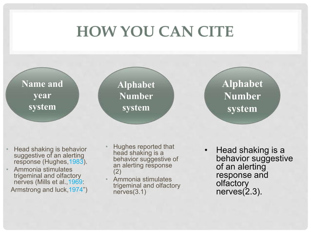 Citation management | PPTX