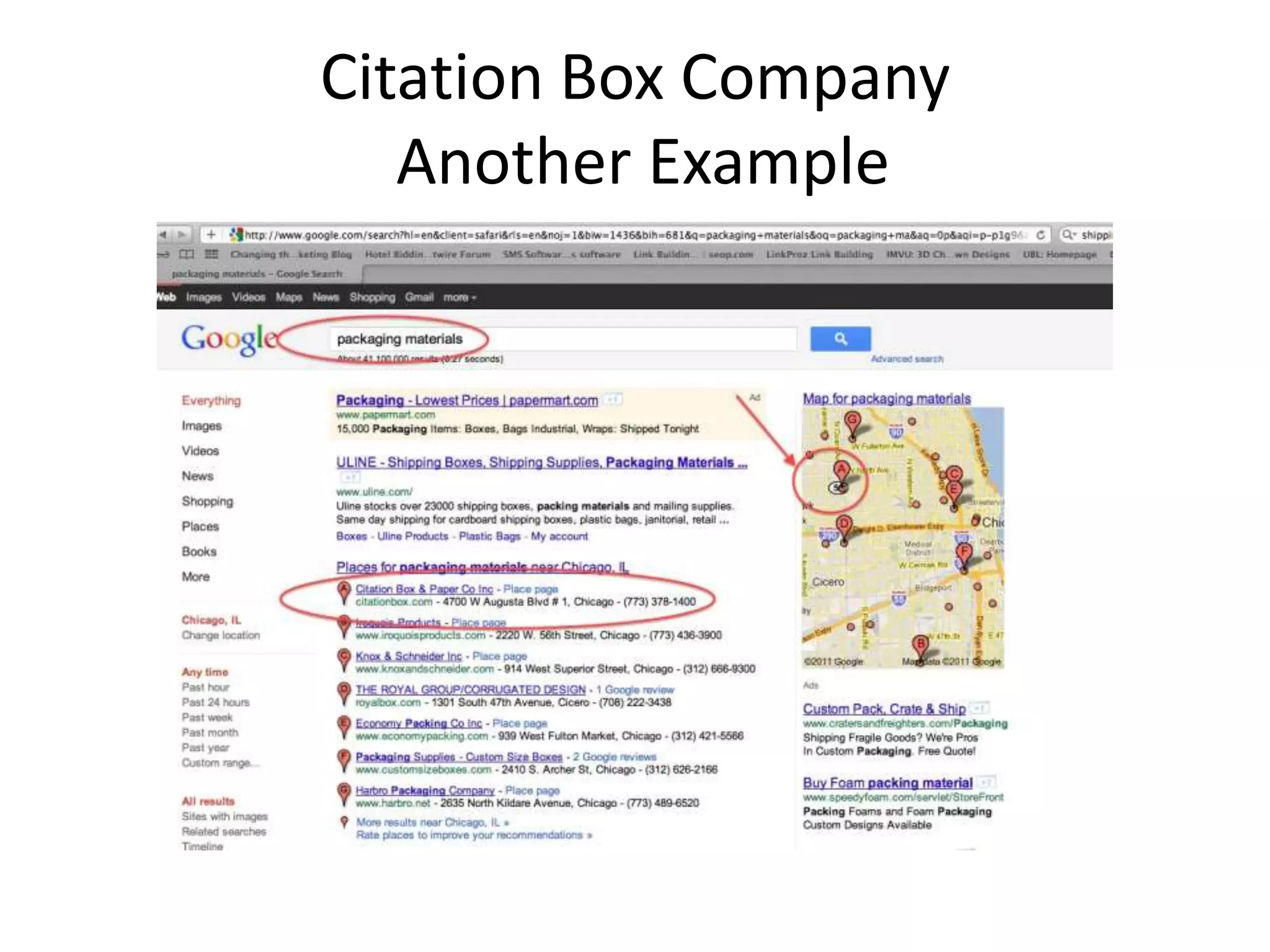 Citation Box Case Study | PPT