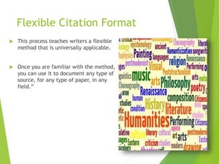 Citation formats | PPT