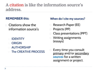 Citation grade10.pptx
