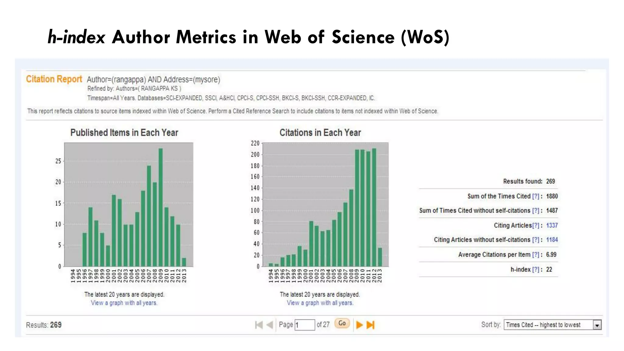 Citation metrics | PDF
