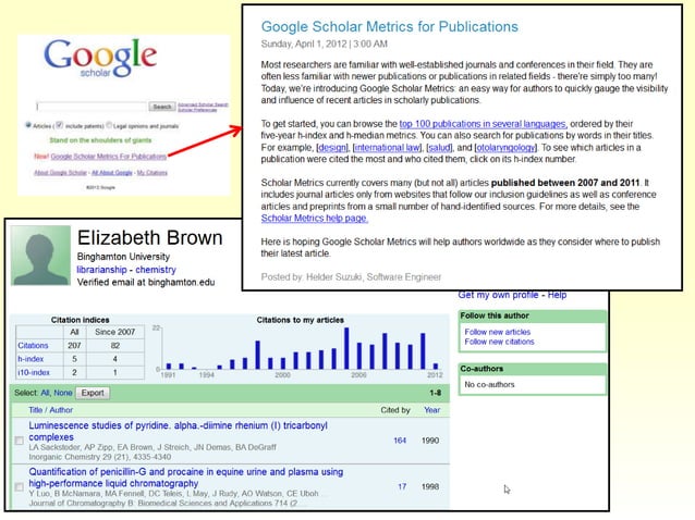 Citation Metrics | PPTX | Search | Internet