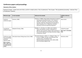 Citation of sources | PDF