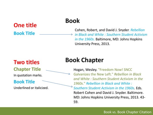 Citation Identification: Book vs. Book Chapter | PPT