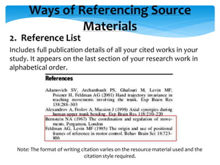 CITATION_REFERENCING.pptx