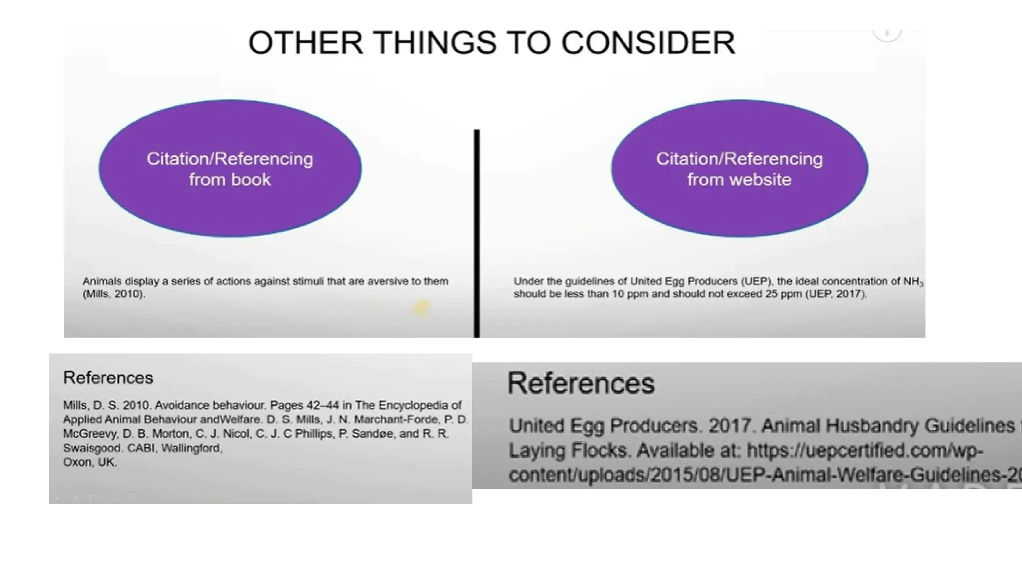 Citations and Referencing Styles APA , MLA and vancouver.pptx