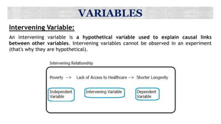 Citations and Variables.pptx