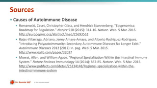 Exploring and Mapping Autoimmune Disease Using Data and Digital Tools ...