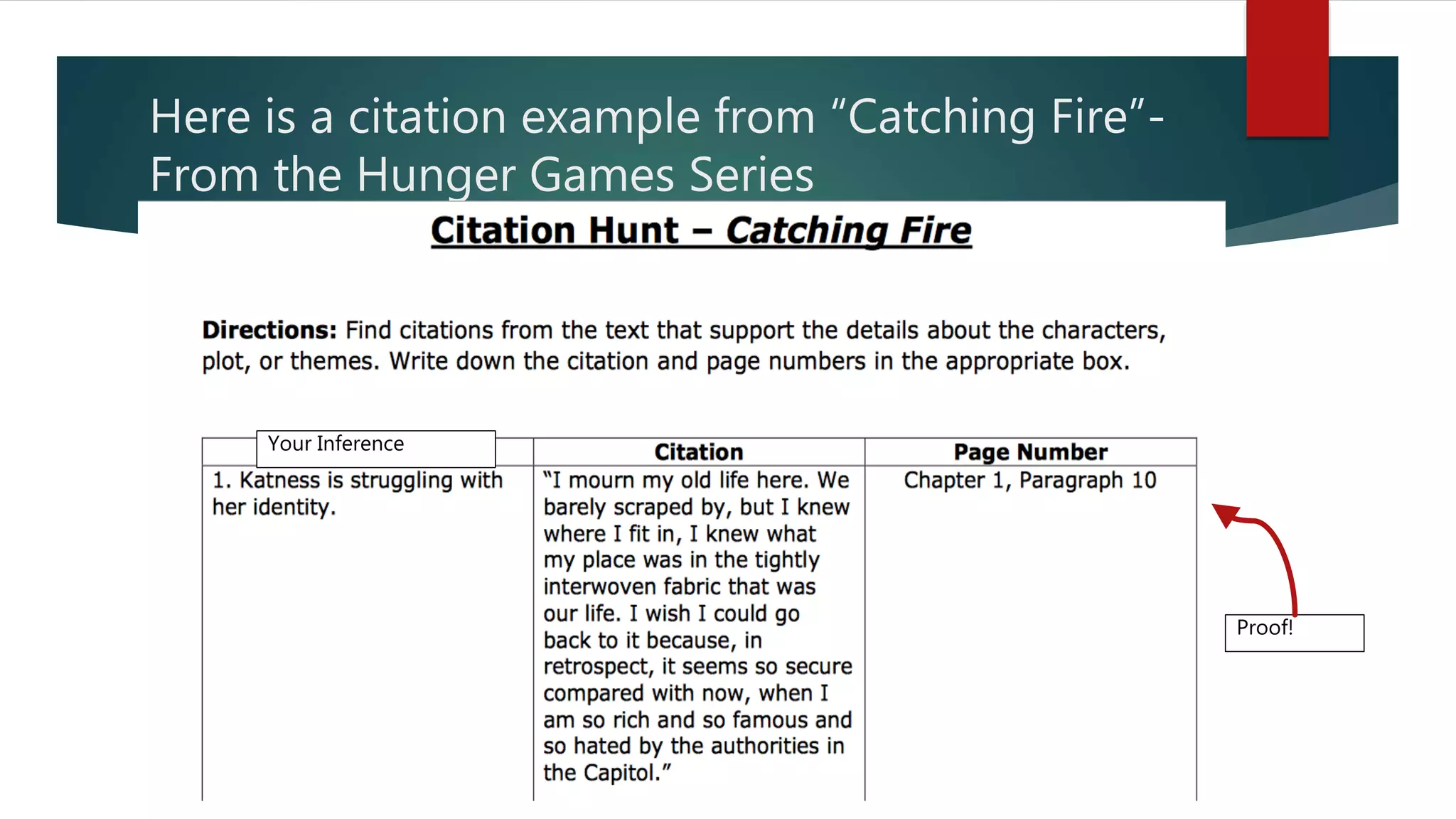 Citations mini lesson | PPTX | Education