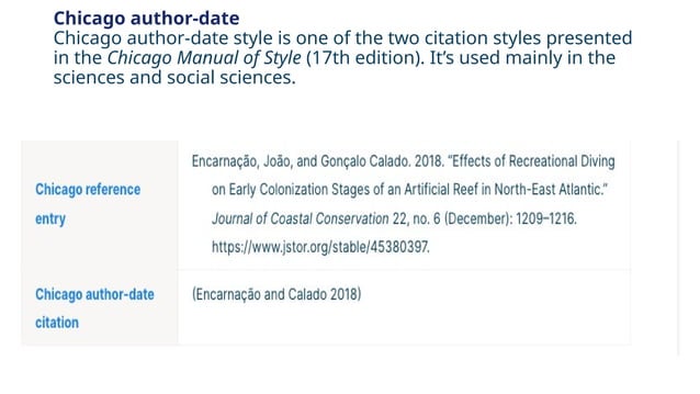 This presentation presents the different types of citation Style.pptx