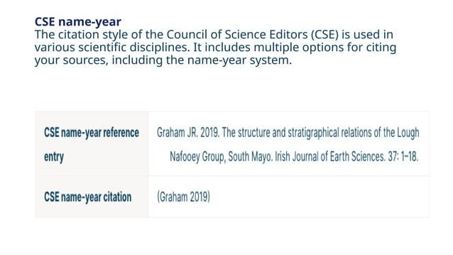 This presentation presents the different types of citation Style.pptx