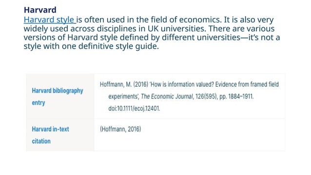 This presentation presents the different types of citation Style.pptx