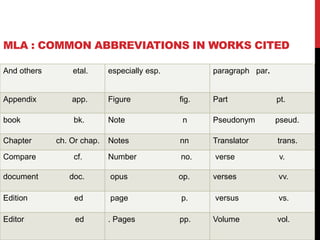 Citation styles. sakar | PPTX