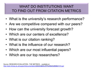 Citations and its Impact to University Ranking | PDF