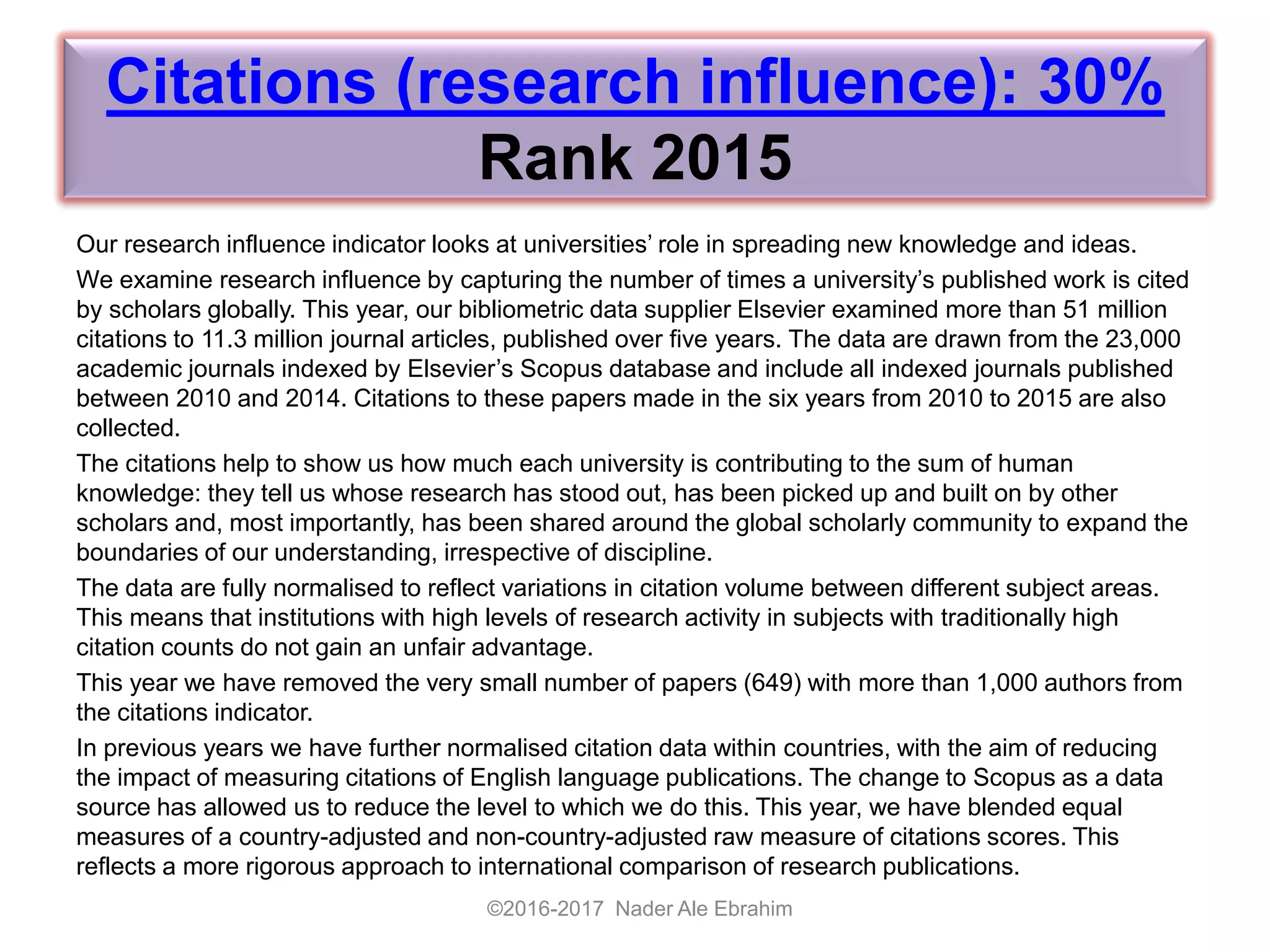 Citation and its Impact on University Ranking | PDF