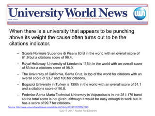 Citation and its Impact on University Ranking | PDF