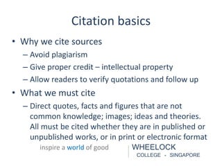 Citation workshop orientation | PPTX