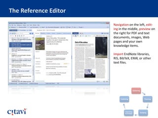 Citavi 3 introduction | PPTX
