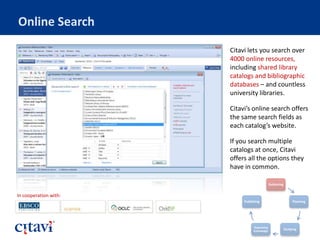 Citavi 3 introduction | PPT