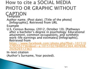 Citations of Online Research | PPT