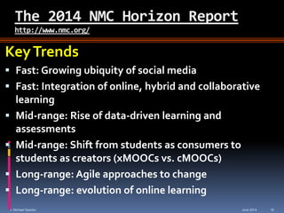 A Critical Examination of MOOCs with Remarks about Mini-MOOCs | PPT