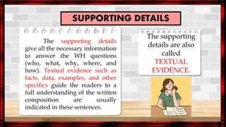 Cite-Evidence-to-Support-a-General-Statement-GRADE-7-BUBOS-CHRISTINE.pptx