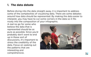 A date with data - CI’s Great British data visualisation adventure | PPT