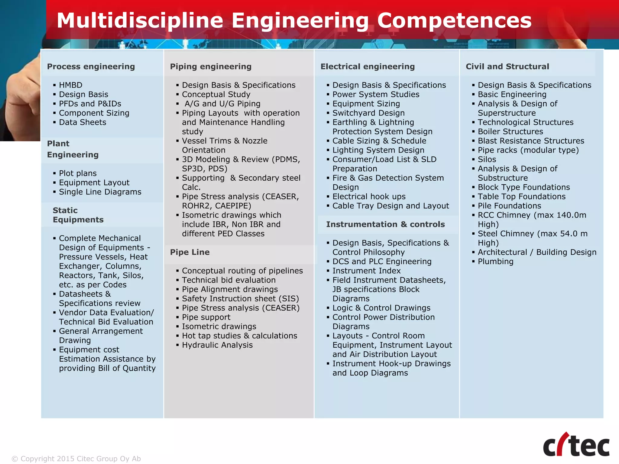 Citec India Profile 2017 | PPT