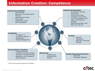 Citec India Profile 2017 | PPT
