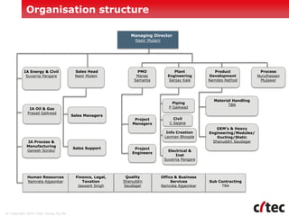 Citec India Profile 2017 | PPT