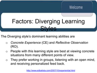 Experiential Learning Online | PPTX