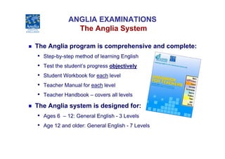 Anglia Examinations C.I.T.E presentation | PDF