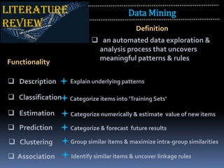 Book Recommendation System using Data Mining for the University of Hong Kong Libraries | PPT