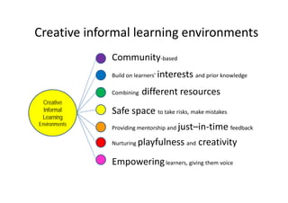 Creative informal learning environments with new technologies for indigenous communities | PDF