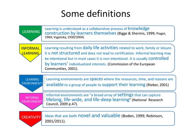 Creative informal learning environments with new technologies for indigenous communities | PPT