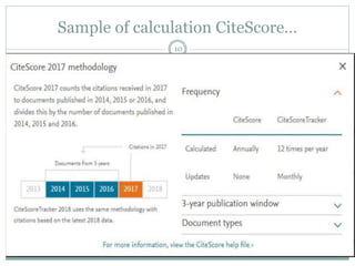 Cite score | PPTX