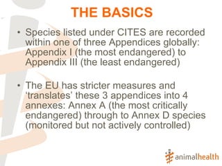 CITES made simple | PPT