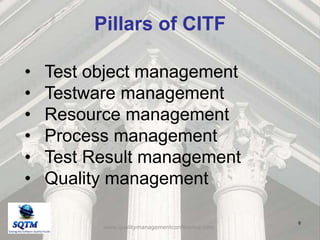 A Continious Integration Test Framework | PPT