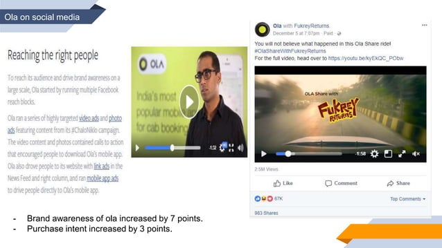 Ola v/s Uber - CIT | PPTX | Web Design and HTML | Internet