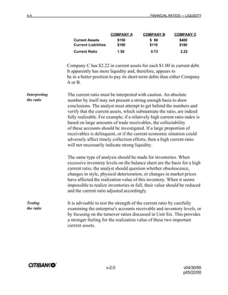 Citibank ratio analysis | PDF