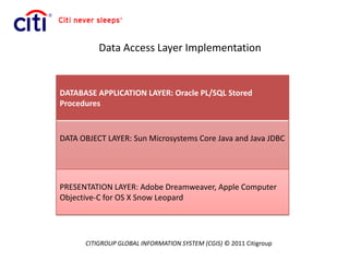 Citicorp Presentation | PPTX