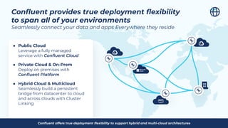 Citi Tech Talk: Hybrid Cloud | PDF