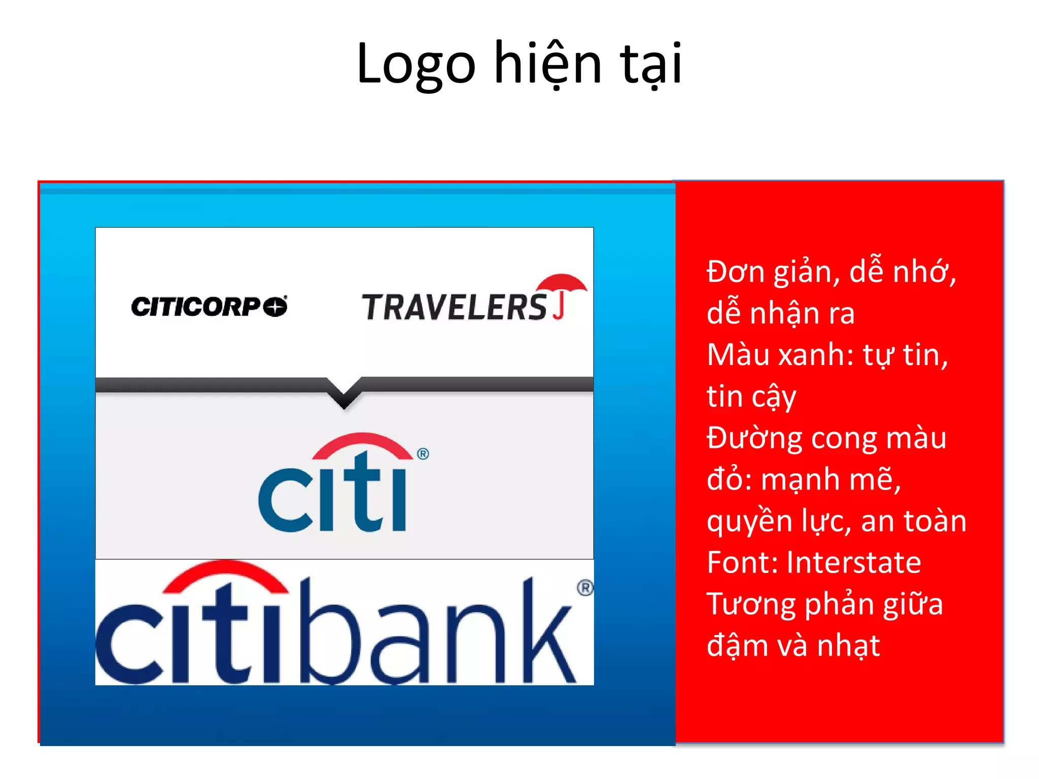 Citi bank typography | PPT