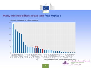 Cities and metropolitan areas in OECD countries | PDF