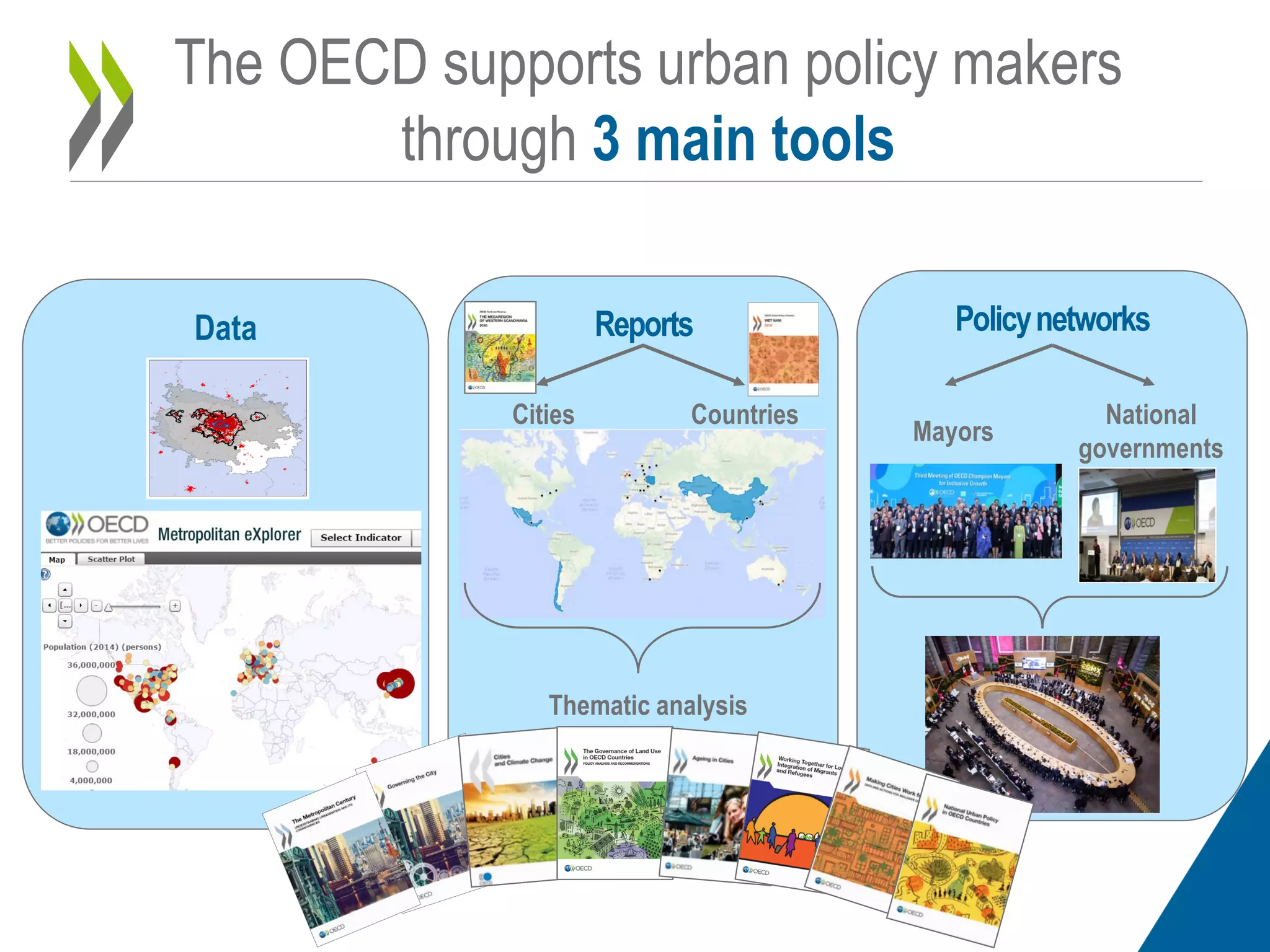 Cities and metropolitan governance | PDF