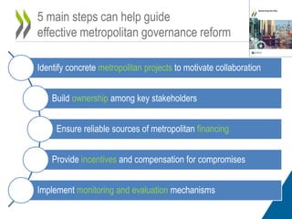 Cities and metropolitan governance | PDF