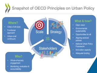 Cities and metropolitan governance | PDF