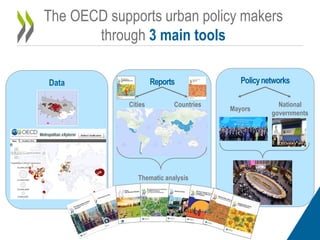 Cities and metropolitan governance | PDF