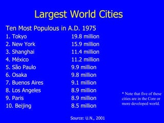 Cities and urban_geo.ppt
